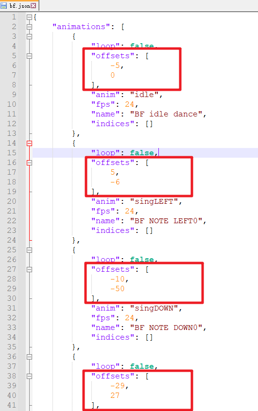 What is "offsets" in bf.json? · Issue #813 · ShadowMario/FNF ...