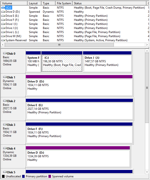 Exception when running Invoke-IcingaCheckUsedPartitionSpace · Issue #130 · Icinga/icinga ...