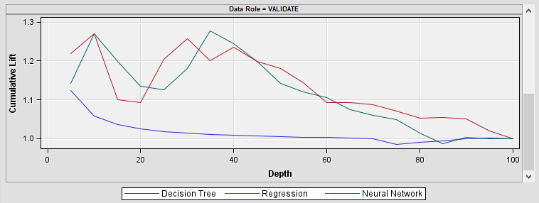 GitHub - pc-carvalho/chatbot