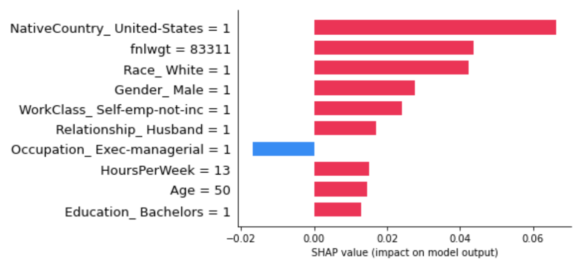Explicit handling of categorical variables in KernelExplainer · Issue ...