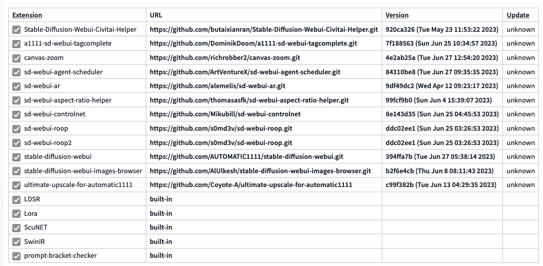 [Bug]: Extra Networks Tab · Issue #11481 · AUTOMATIC1111/stable-diffusion-webui · GitHub