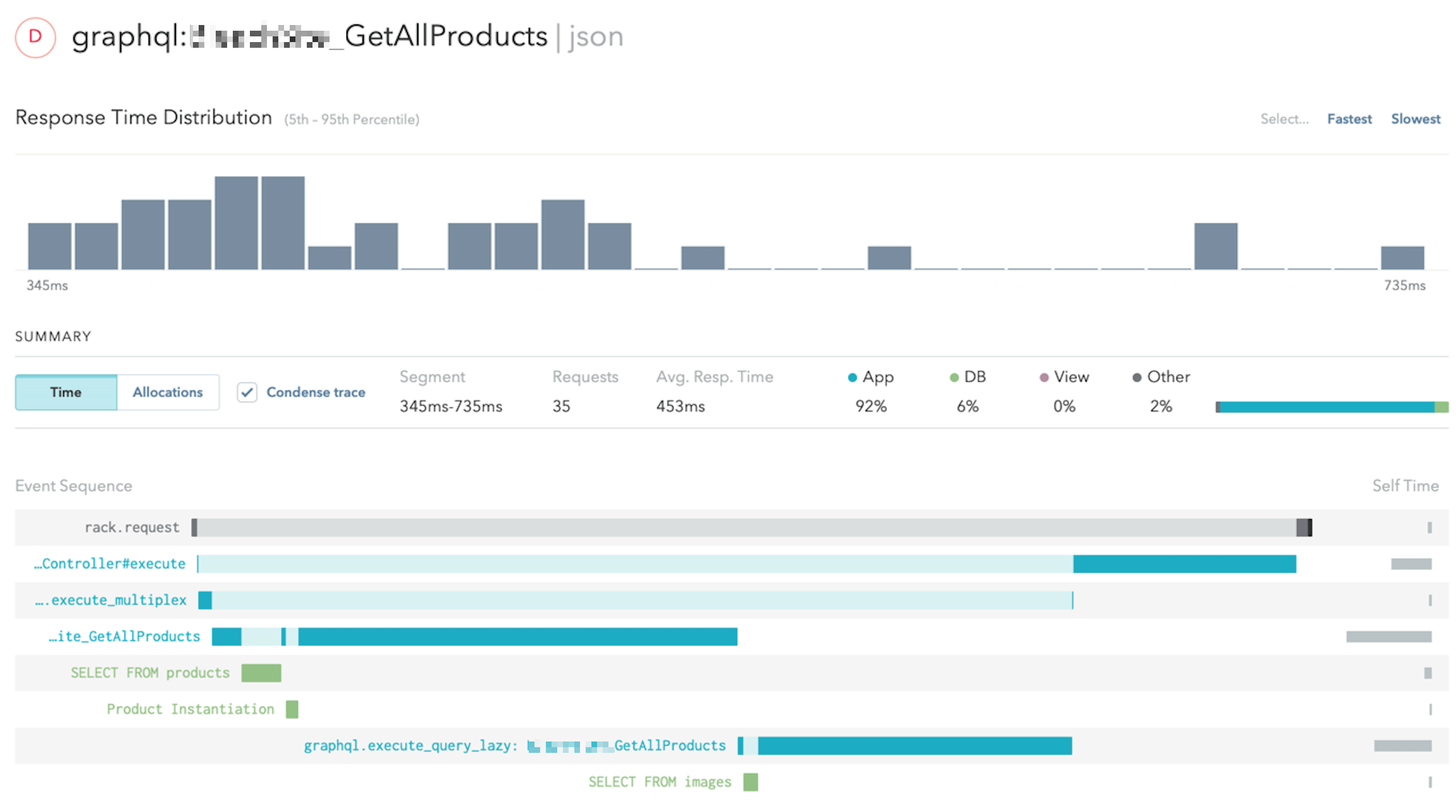 Where are precious milliseconds spent? · Issue #3213 · rmosolgo/graphql-ruby · GitHub