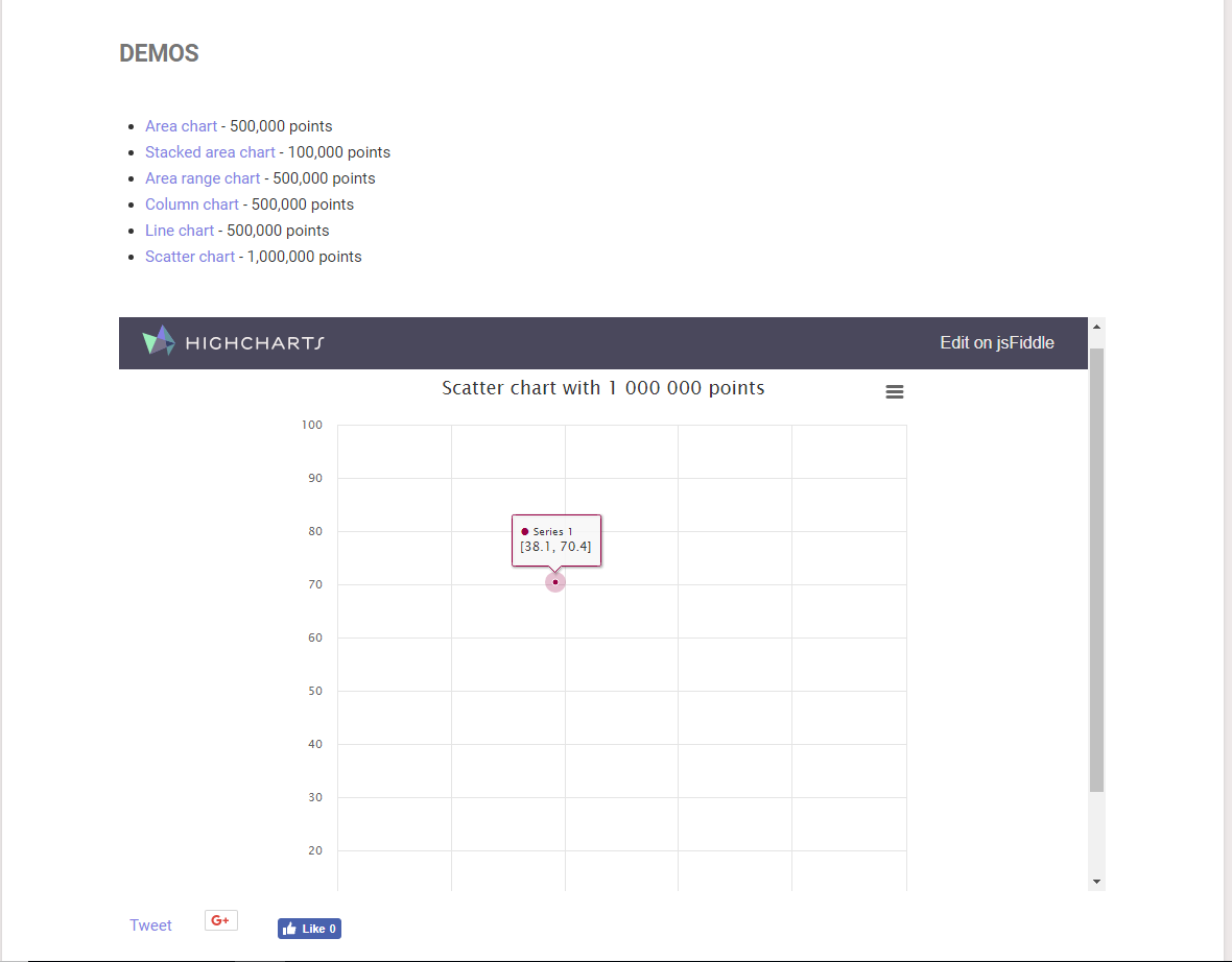 Scatter Plot with Millions of points not showing points · Issue #7603 · highcharts/highcharts ...
