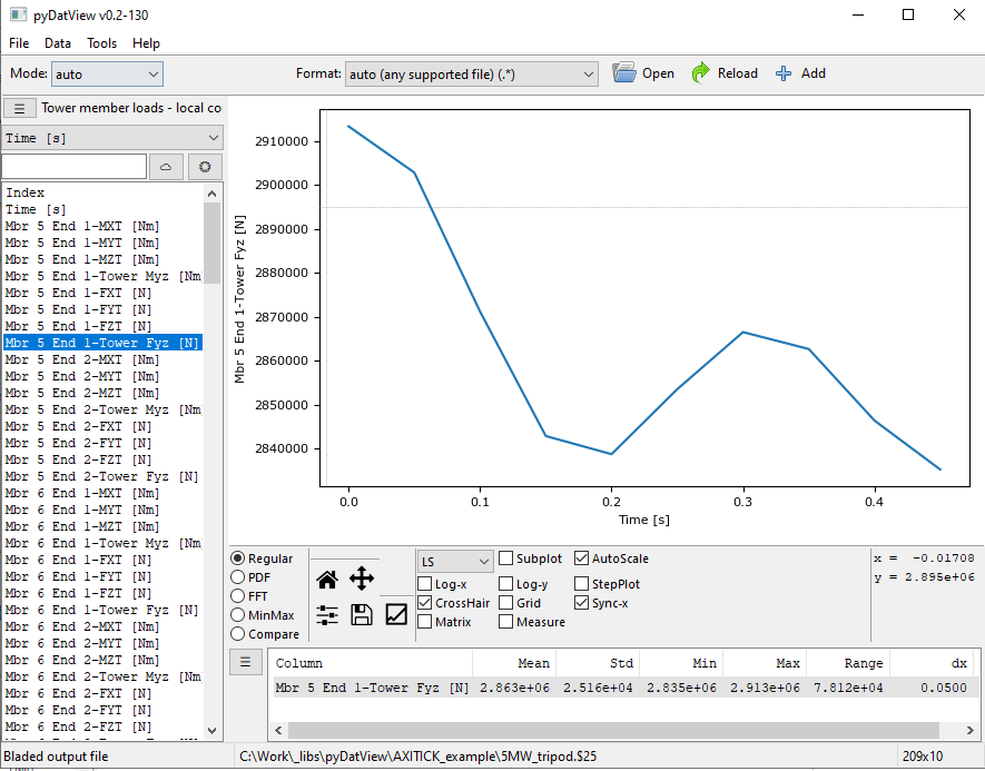 Load Bladed output file · Issue #87 · ebranlard/pyDatView · GitHub