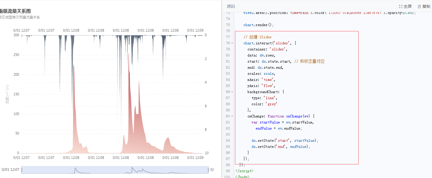 chart.interact('brush')功能 · Issue #1312 · antvis/G2 · GitHub