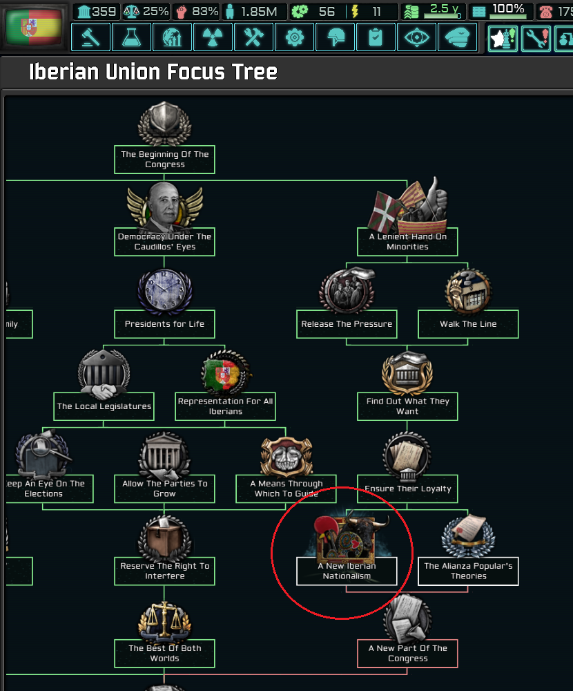 IBR - 'A New Iberian Nationalism' national focus has no GFX icon when selecting it · Issue #1902 ...