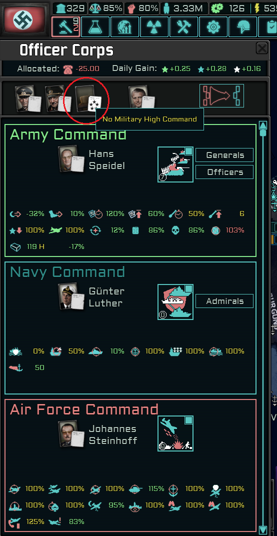 GER - No at least one Military High Command after Speer wins the CW · Issue #1967 · TNODevs/TNO ...
