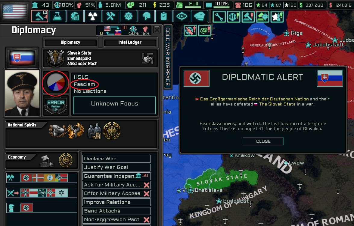 GER/SLO - Slovakia doesn't increase its current party popularity after Germany defeats Slovak ...