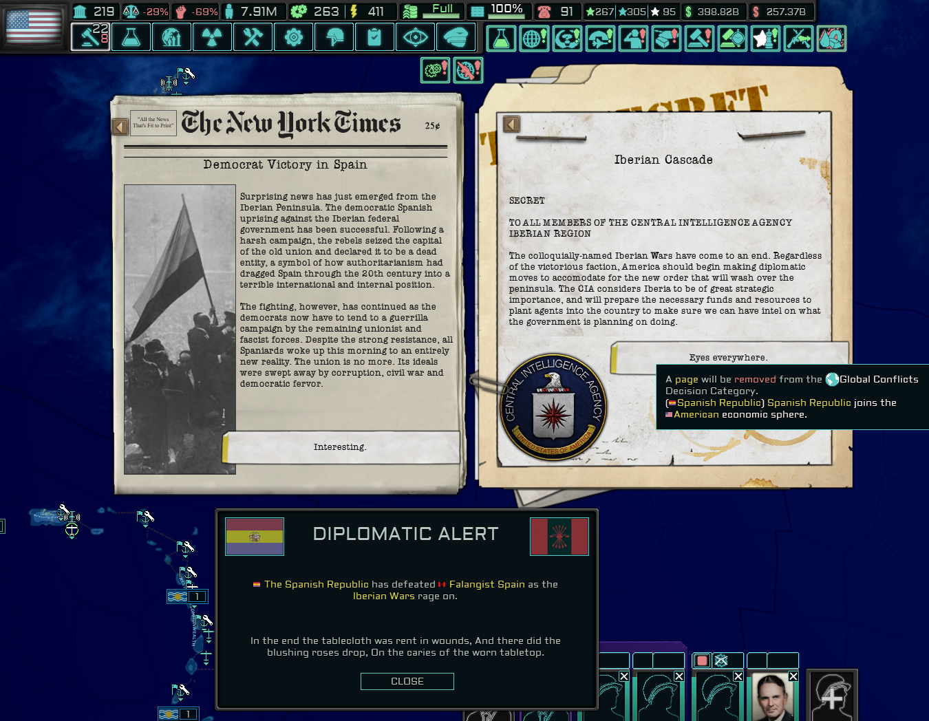 USA - There is no voter effects in 'Iberian Cascade' event · Issue ...