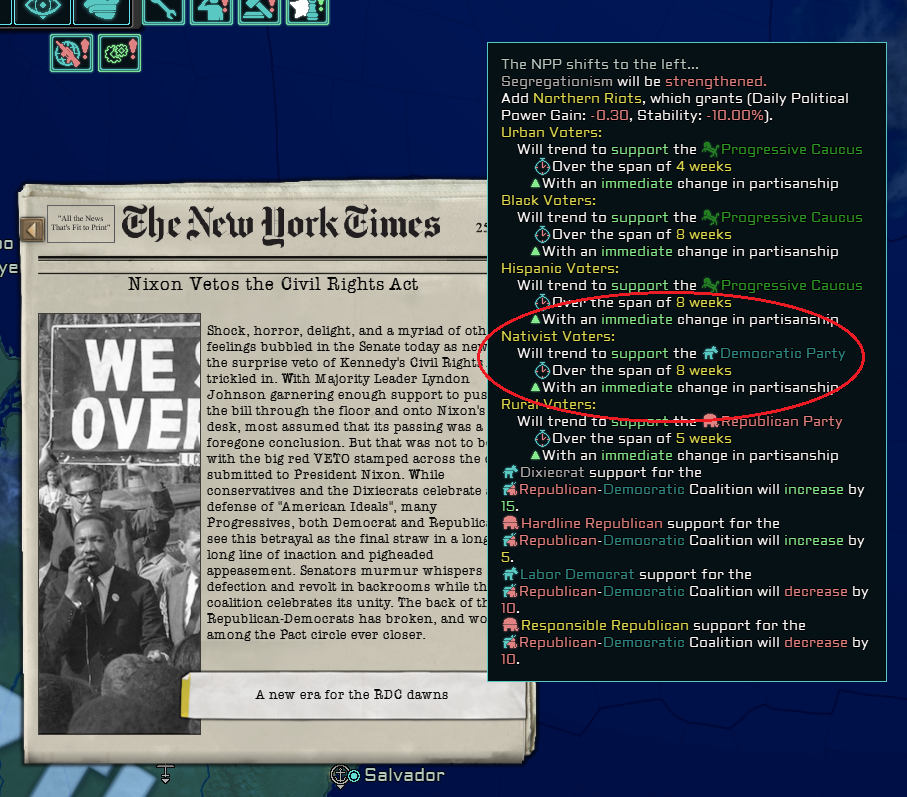 USA - Nativist Voters gives support the Democratic Party instead of the Republican Party in the ...