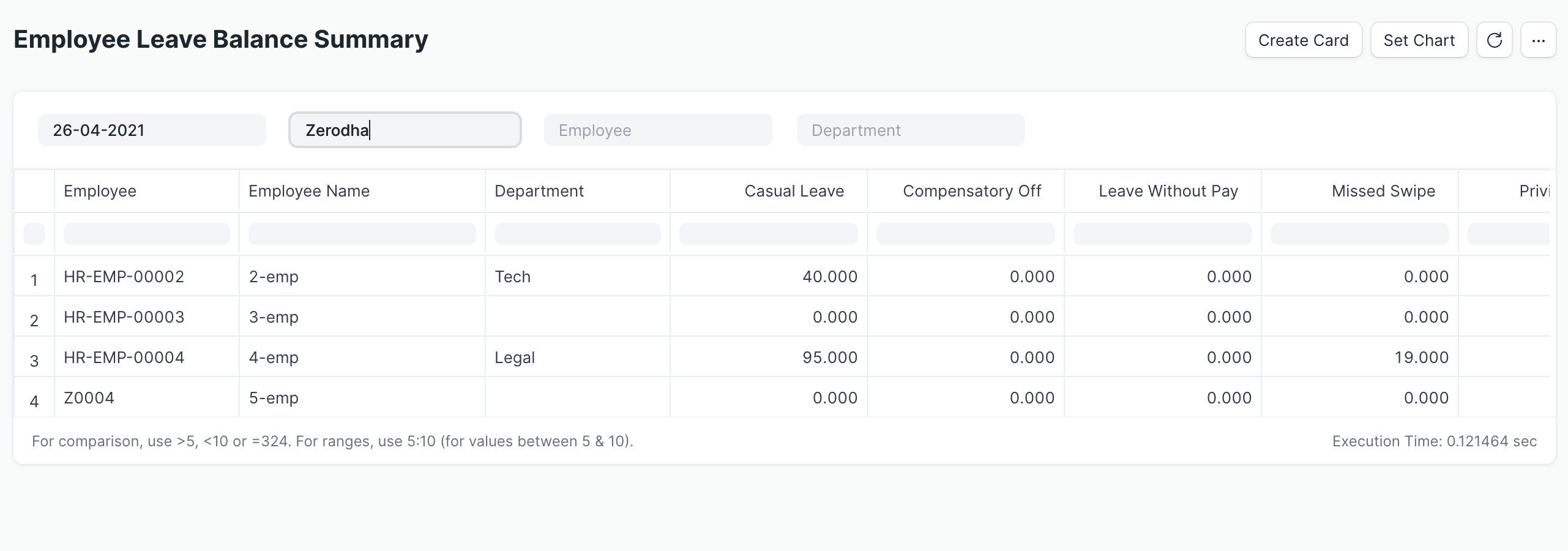 Inconsistency in showing employee records between Employee Leave ...