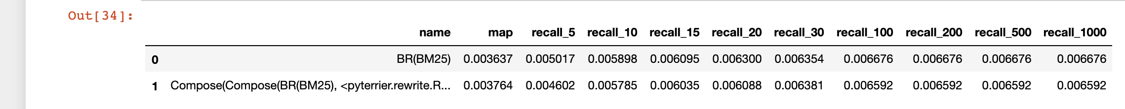 How to retrieve Expanded query with pyTerrier? · Issue #171 · terrier-org/pyterrier · GitHub