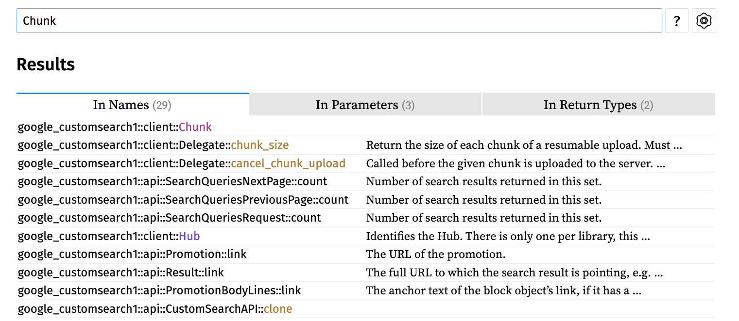 Dartdoc Styling Seems Off On Bleeding Edge And Dev · Issue 3196 · Dart Lang Dartdoc · Github