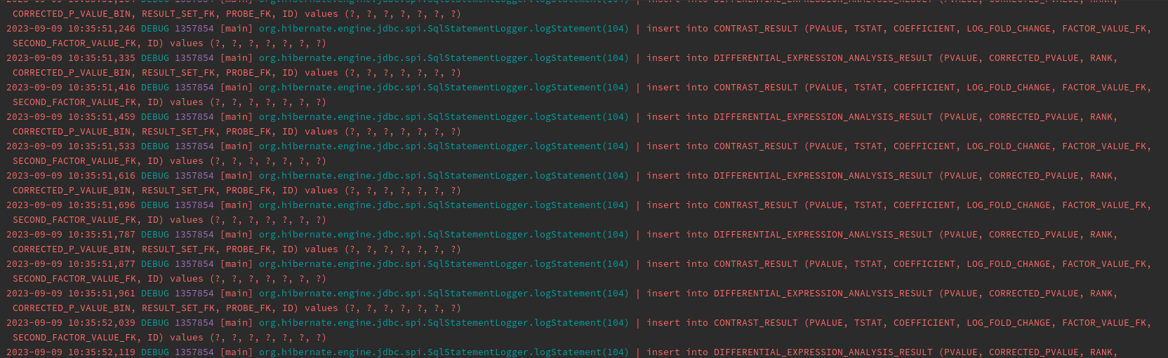 Hibernate Does Not Produce Adequate Statement Order When Persisting An Analysis With Mysql