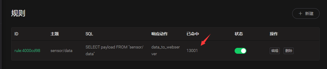 Grafana无法获取tdengine的信息该怎么解决 · Issue 21092 · Taosdatatdengine · Github