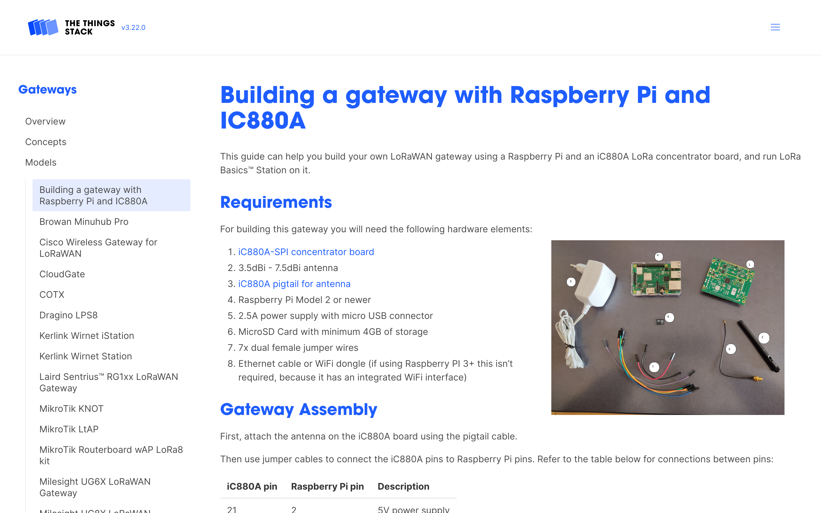 Refactor gateways section by KrishnaIyer · Pull Request #973 · TheThingsIndustries/lorawan-stack ...