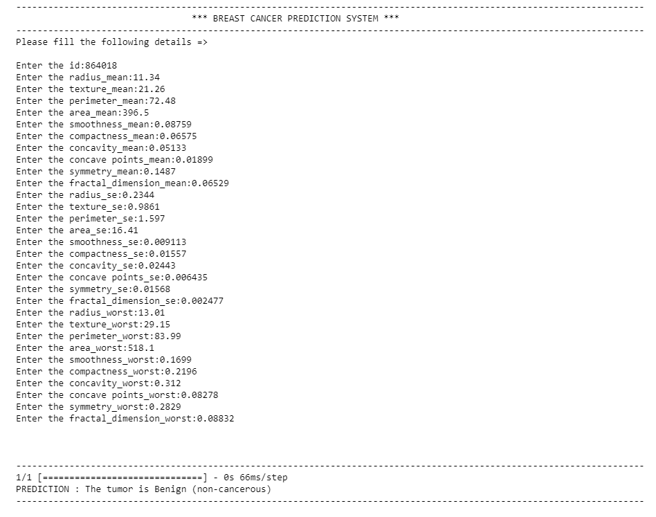GitHub - Eakta08/Breast-Cancer-Prediction