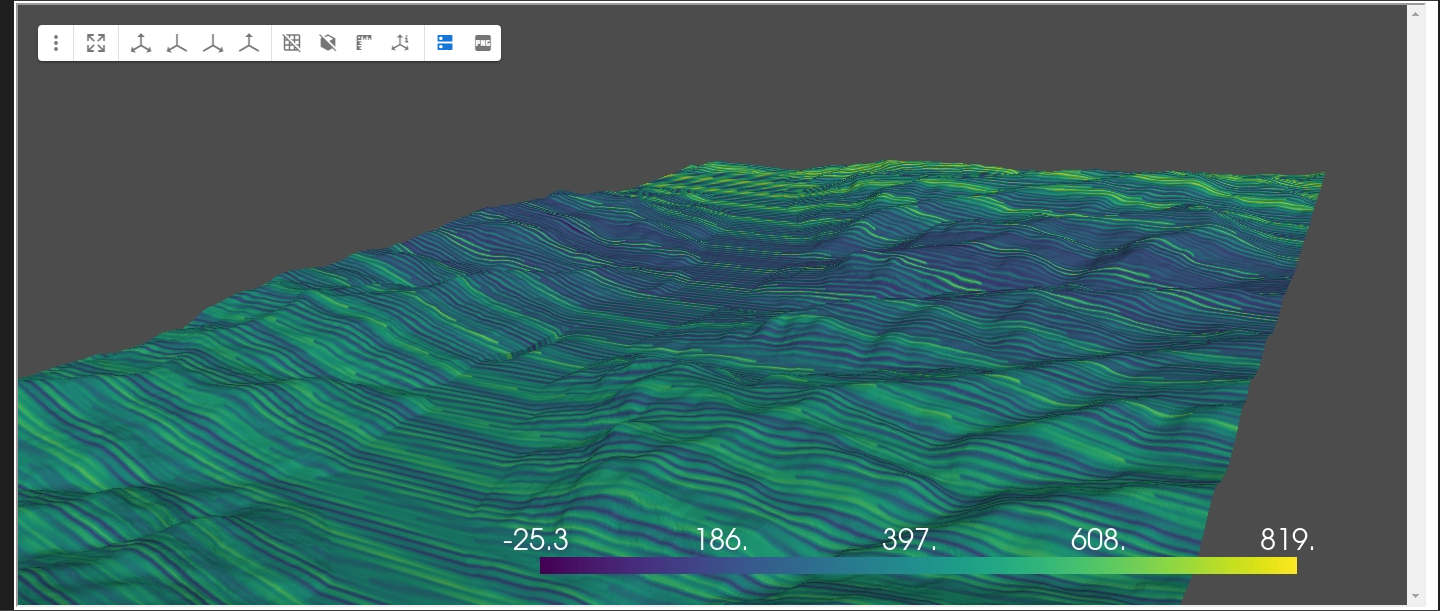 StructuredGrid scalars · pyvista pyvista · Discussion #4487 · GitHub