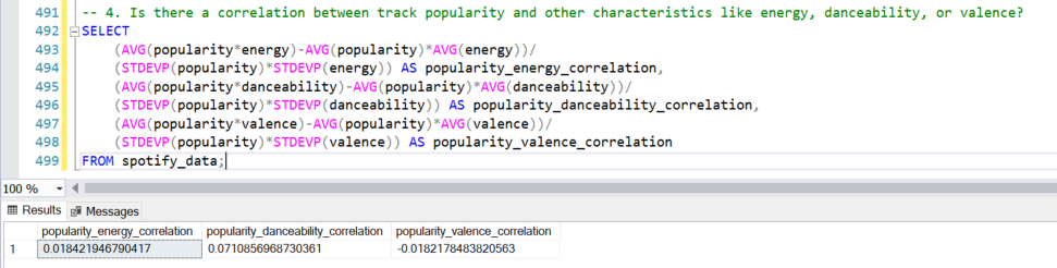 GitHub - MuhammadFakhrurradhi/MS-SQL-Spotify-Portfolio