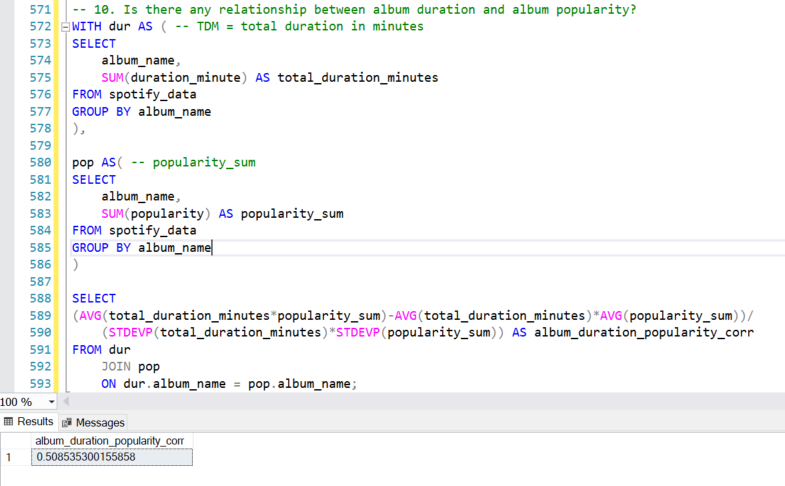 GitHub - MuhammadFakhrurradhi/MS-SQL-Spotify-Portfolio