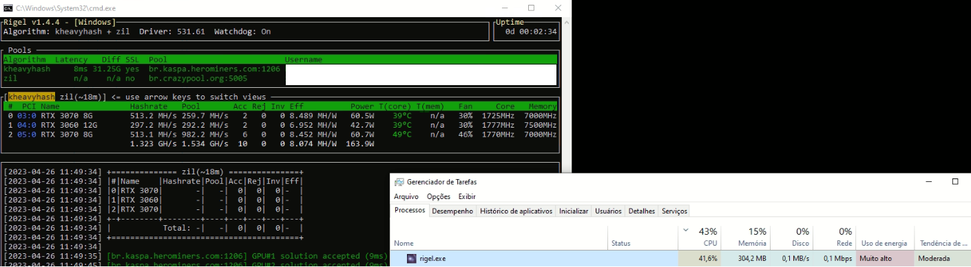 CPU usage at 40% using Windows · Issue #60 · rigelminer/rigel · GitHub