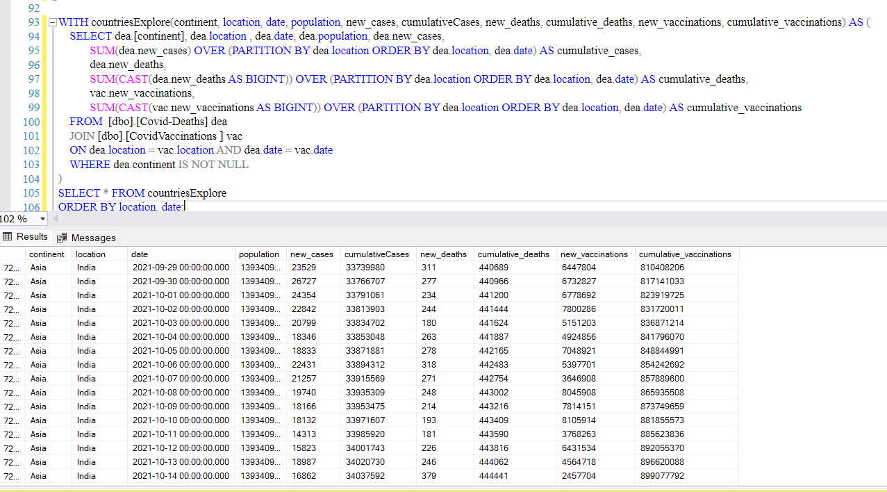 GitHub - YohannesMeshesha/COVID-19-ANALYSIS-USING-SQL-AND-POWER-BI ...