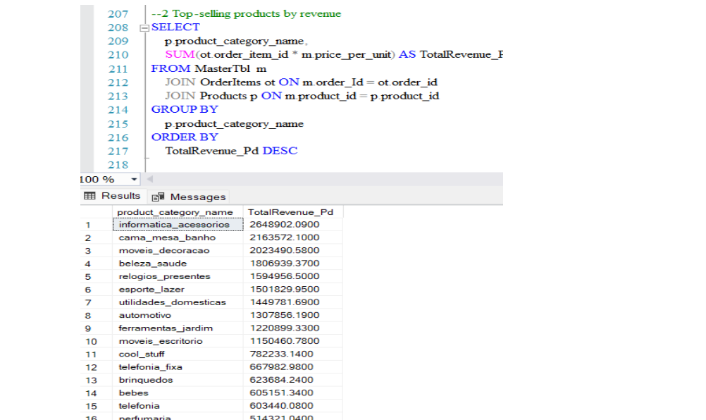 GitHub - YohannesMeshesha/Brazilian-E-Commerce-Revenue-Analysis: I conducted an in-depth ...