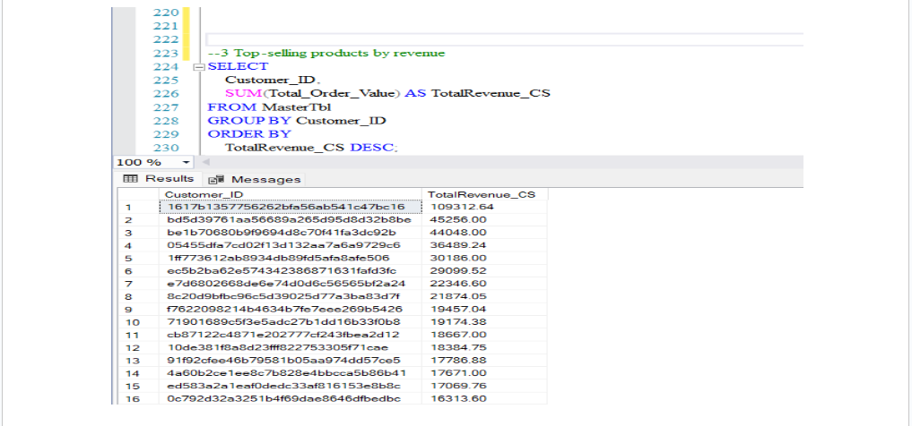 GitHub - YohannesMeshesha/Brazilian-E-Commerce-Revenue-Analysis: I conducted an in-depth ...