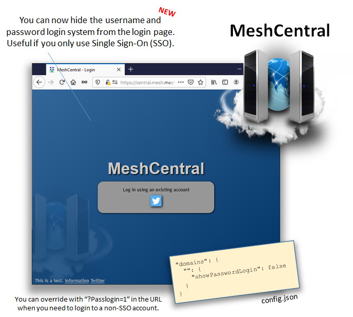 Remove start page if a single SSO is chosen to handle user connection [Enhancement] · Issue ...