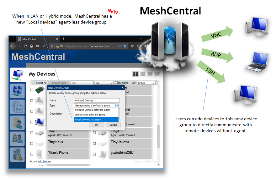 Feature Request - Direct RDP / SSH connection (Agentless) · Issue #2516 · Ylianst/MeshCentral ...