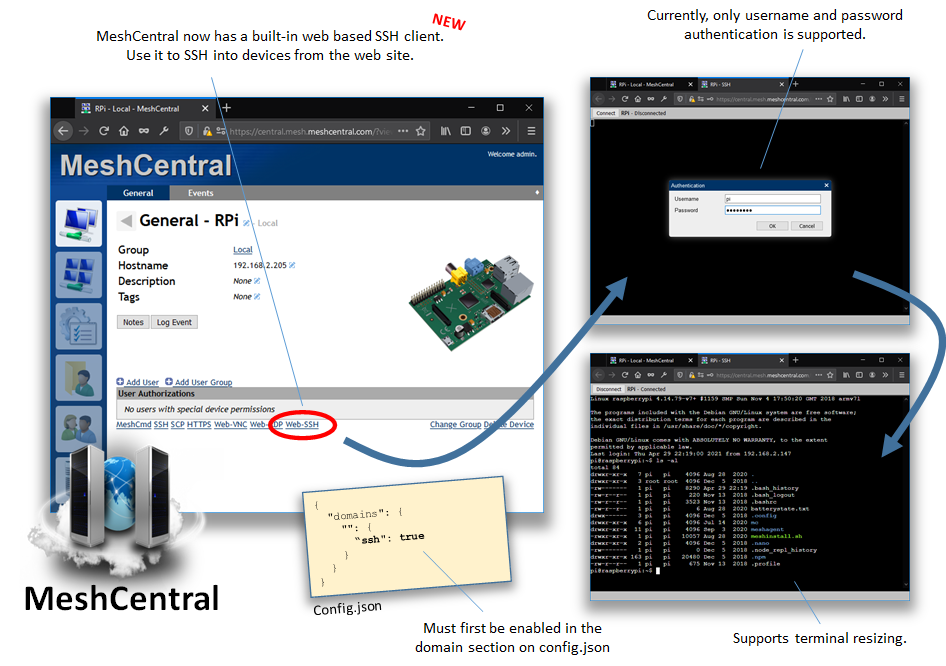 SSH browser support for local device group · Issue #2558 · Ylianst/MeshCentral · GitHub