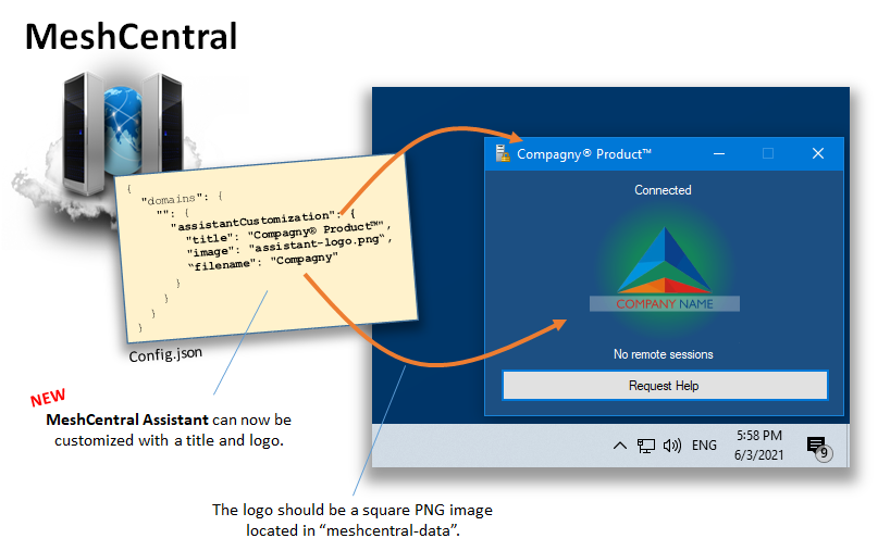 MeshCentral Assistant Customization · Issue #2692 · Ylianst/MeshCentral ...