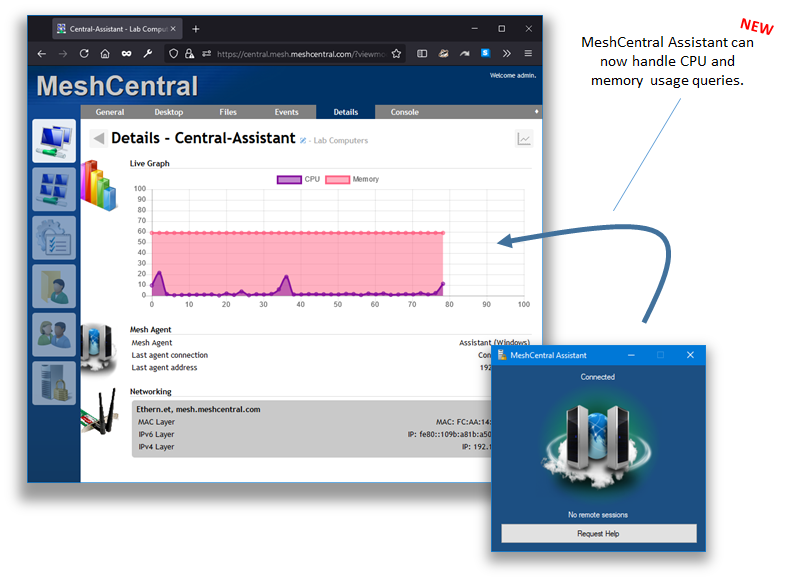 MeshAssistant doesn't report full system details. -- Enhancement ...