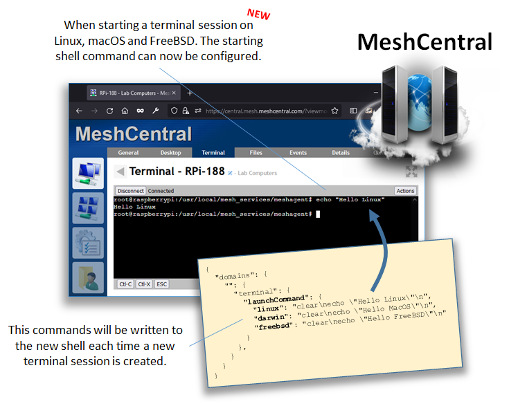 Feature: do not alias ls when already set · Issue #3026 · Ylianst/MeshCentral · GitHub