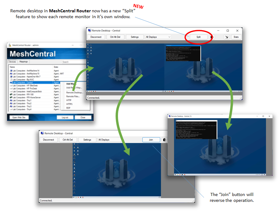 Feature Request: Multi-Monitor Pop-out · Issue #1571 · Ylianst/MeshCentral · GitHub