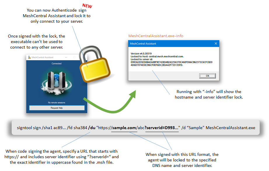 Add Authenticode Server Locking to MeshCentral Assistant/MeshCentral Router · Issue #4017 ...