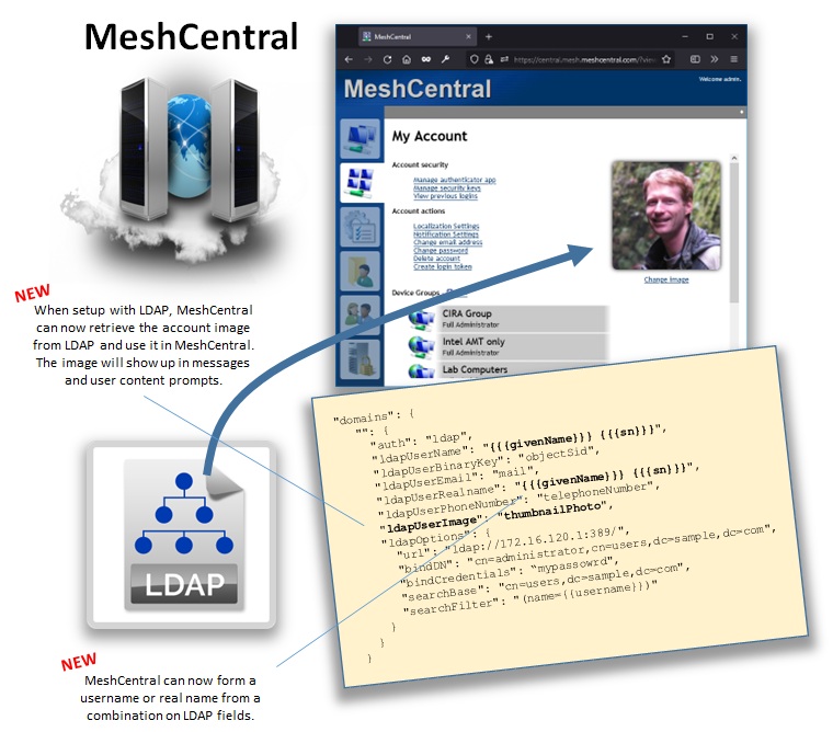 ldapUserRealName empty · Issue #4276 · Ylianst/MeshCentral · GitHub