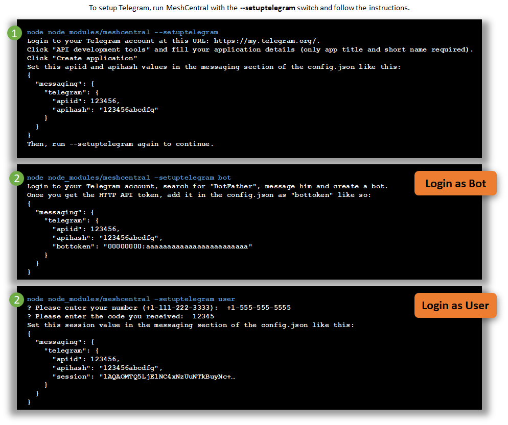 Add notification in Telegram · Issue #4650 · Ylianst/MeshCentral · GitHub