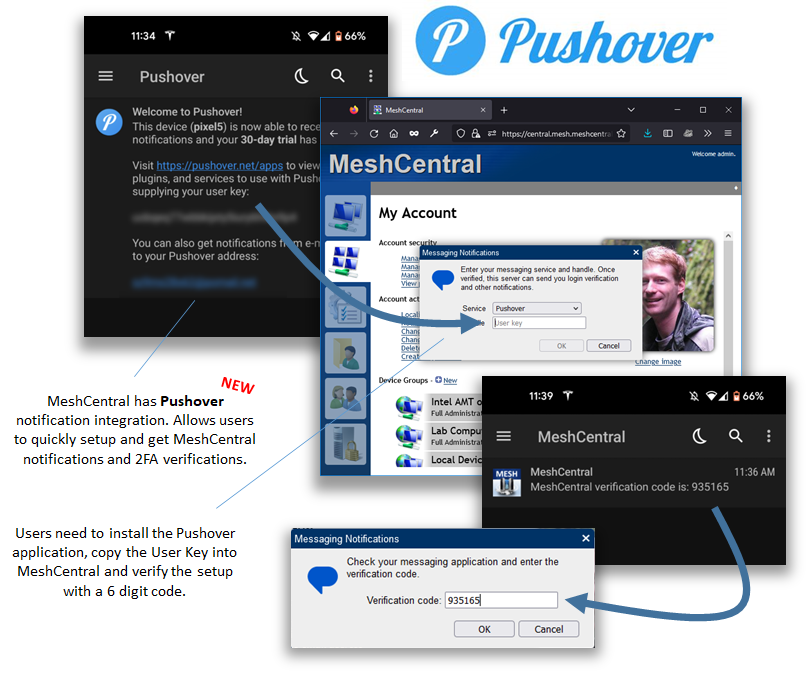 Pushover notification support · Issue #4691 · Ylianst/MeshCentral · GitHub