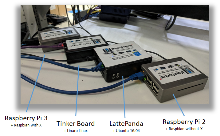 Best practice for 2020 raspberry pi 4 4gb meshcentral installation · Issue #1193 · Ylianst ...