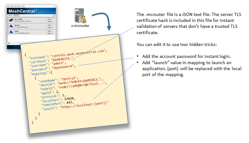 Meshcentral Router improvement · Issue #1574 · Ylianst/MeshCentral · GitHub