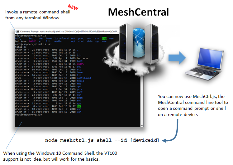 [Feature Request] Run batch command and batch file send · Issue #1595 · Ylianst/MeshCentral · GitHub