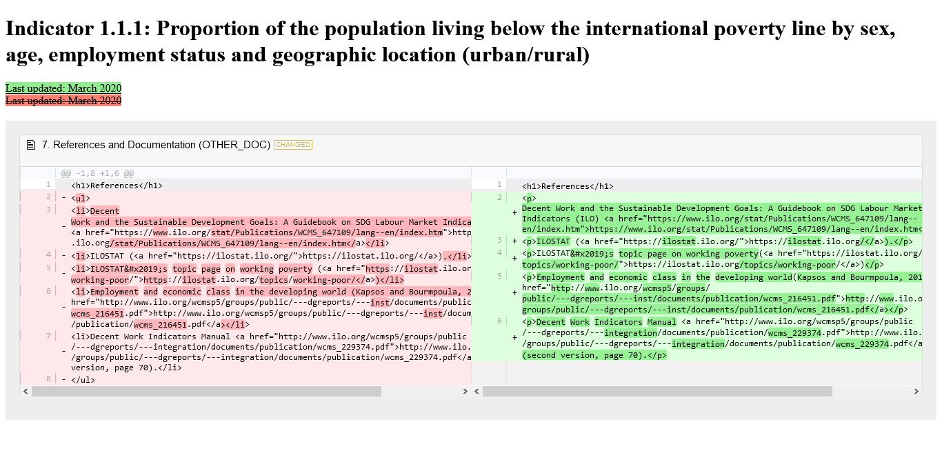 Show history of changes in metadata · Issue #16 · worldbank/sdg-metadata · GitHub