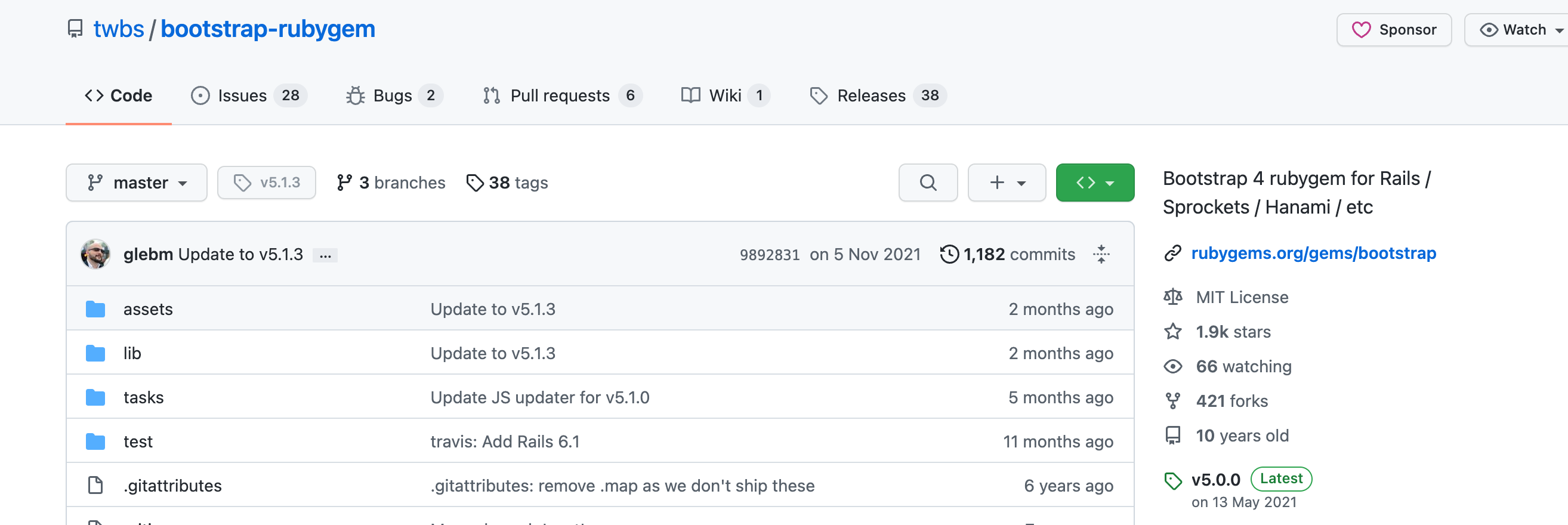 Update Github Repository Description · Issue 229 · Twbsbootstrap Rubygem · Github