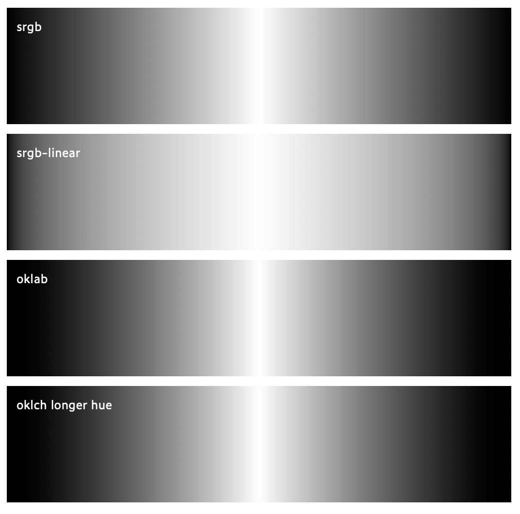 [COLRv2] Smoother gradients · Issue #373 · googlefonts/colr-gradients-spec · GitHub