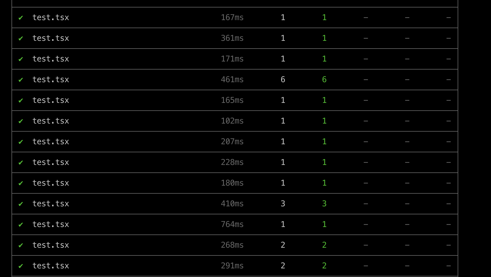 Component Tests In V10 Display Only File Name · Issue 22495 · Cypress Iocypress · Github