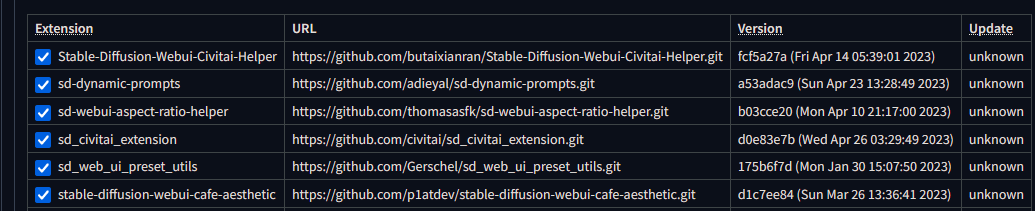 [Bug]: A tensor with all NaNs was produced in Unet · Issue #10343 · AUTOMATIC1111/stable ...