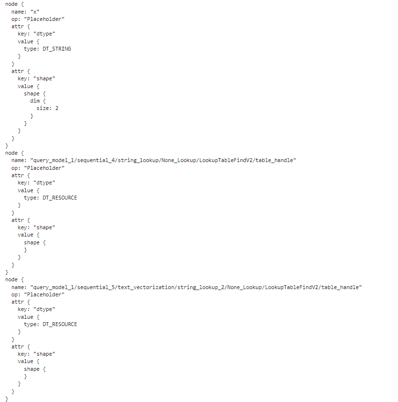 Creating A Frozen Graph From Tf Recommender Model To Use Model On
