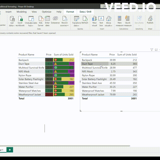 GitHub - Vaishnavi-b12/Apocolypse-store-dataset