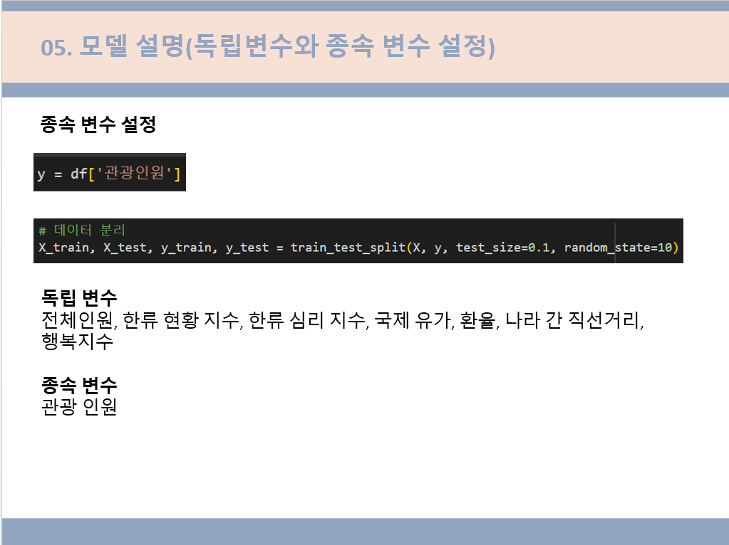 GitHub - Choi-YoungHyun/Sub_Project_Data_Analysis
